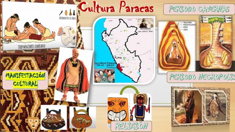 Infografia Cultura Paracas | PDF