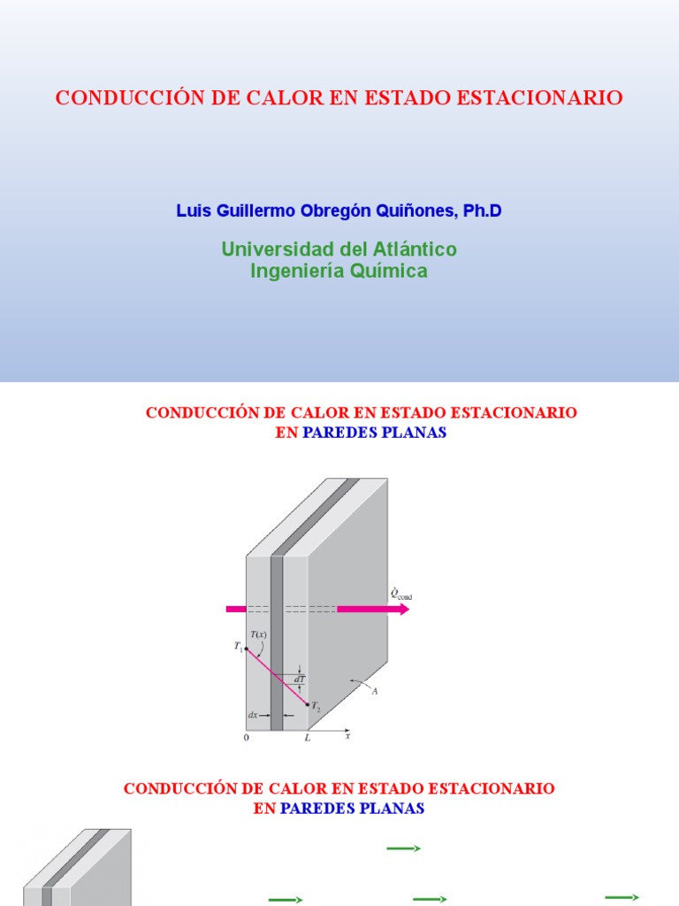 Capitulo 3, Conduccion de Calor en Estado Estacionario | Descargar gratis PDF | Transferencia de ...