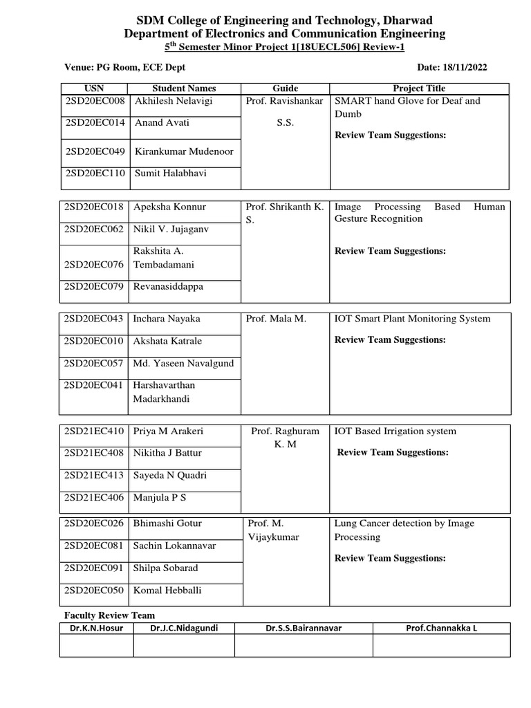 MinorProject 1 Review1 Batches | PDF | Computing | Computer Engineering