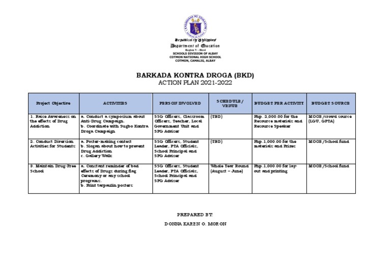 BKD Action Plan 2021 2022 | PDF
