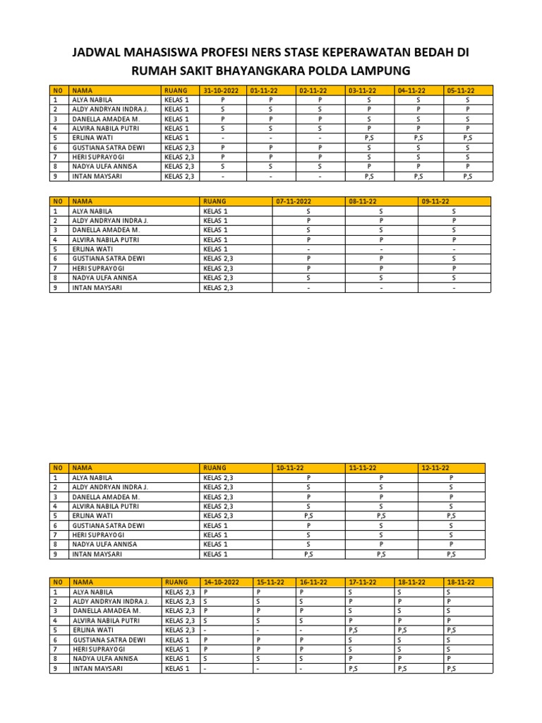 Jadwal Mahasiswa Profesi Ners Stase Keperawatan Bedah Di Rumah Sakit Bhayangkara Polda Lampung | PDF