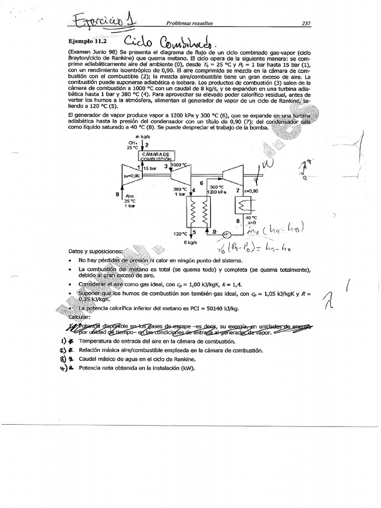 Solucion Clase Practica 2 - Tema 1 - Ciclo Combinado y Cogeneracion | PDF Solucion Clase Practica 2 - Tema 1 - Ciclo Combinado y Cogeneracion | PDF