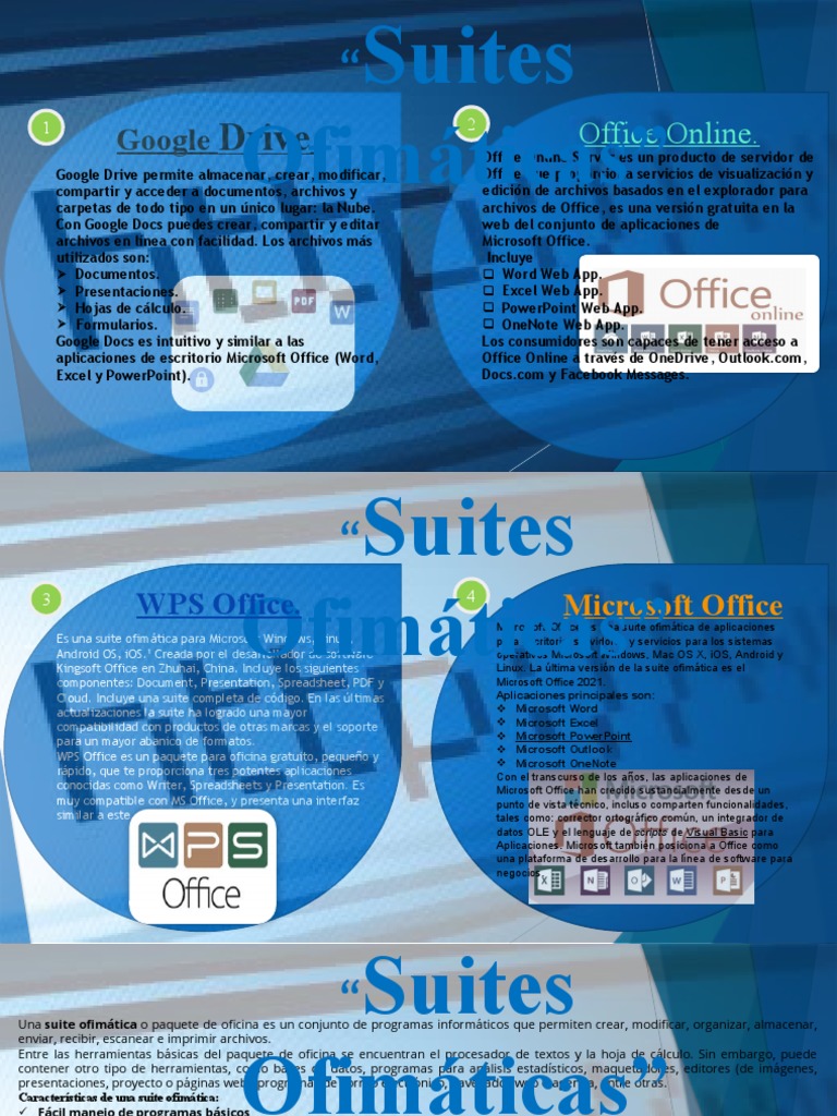 Infografia Ofimaticas | PDF | Microsoft Office | Software de la aplicacion