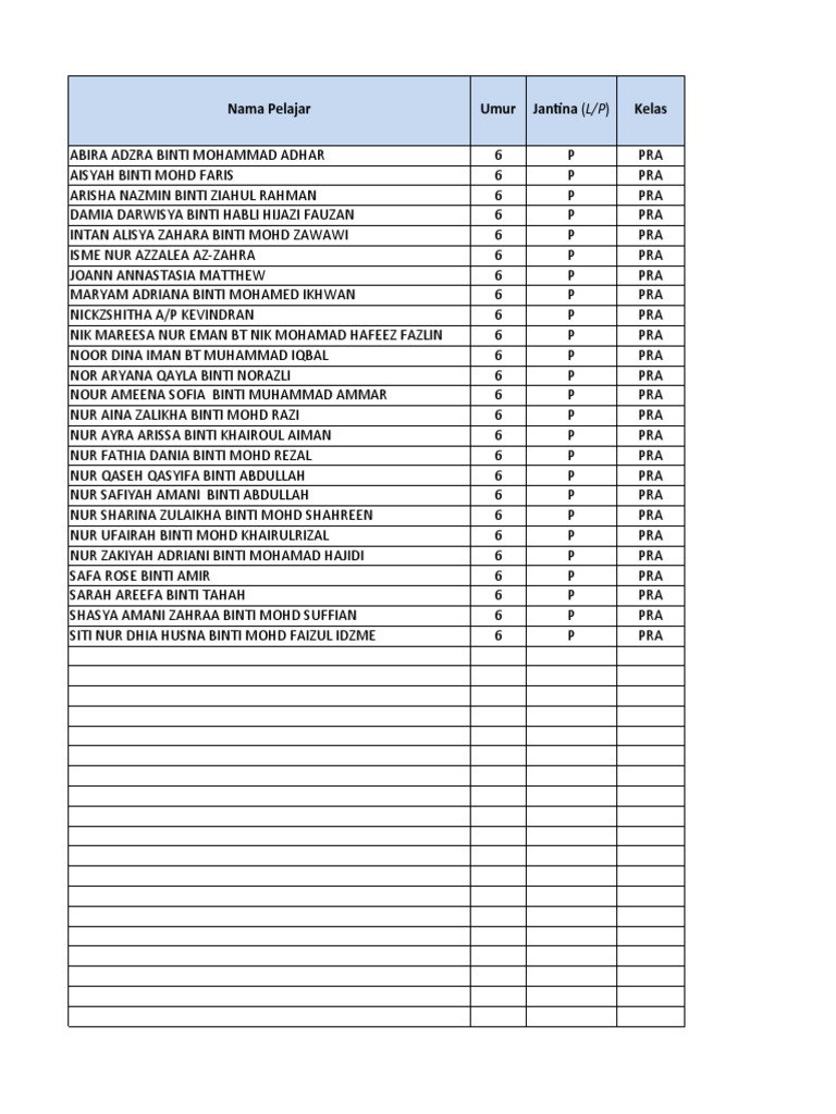 Contohpengisian Borang Bmi | PDF