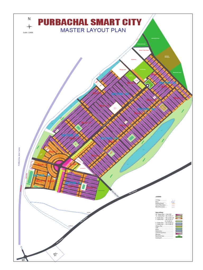 Layout PLAN | PDF