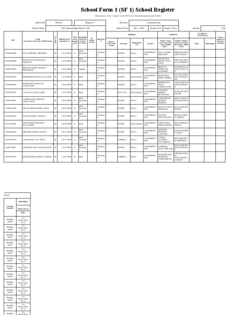 School Form 1 (SF 1) School Register Summary | PDF | Cognitive Science