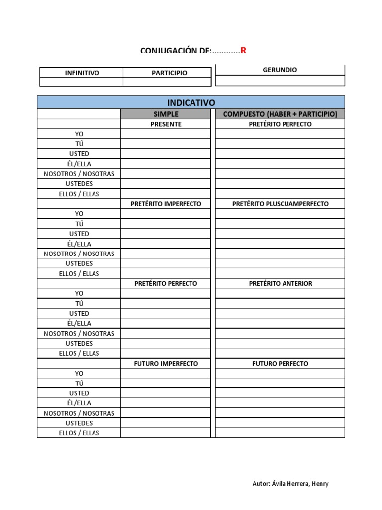 Verbo Iii Conjugación Pdf Sintaxis Conjugación Gramatical