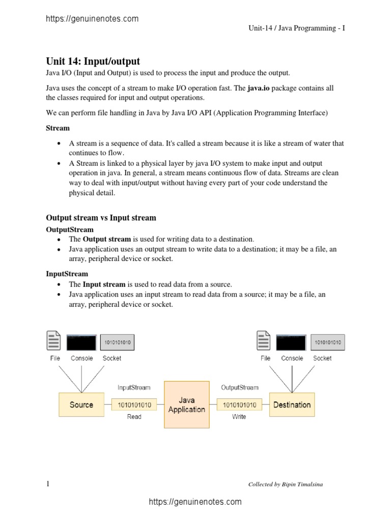 Unit 14 Input Output Pdf Class Computer Programming Method Computer Programming 