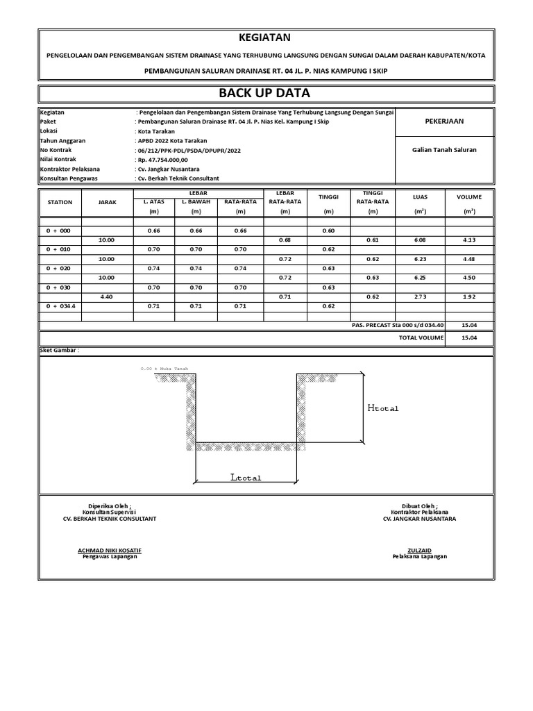 6.RT.4 KP.1 Skip (M) | PDF