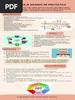 Calendario Repase PDF | PDF | Gobierno