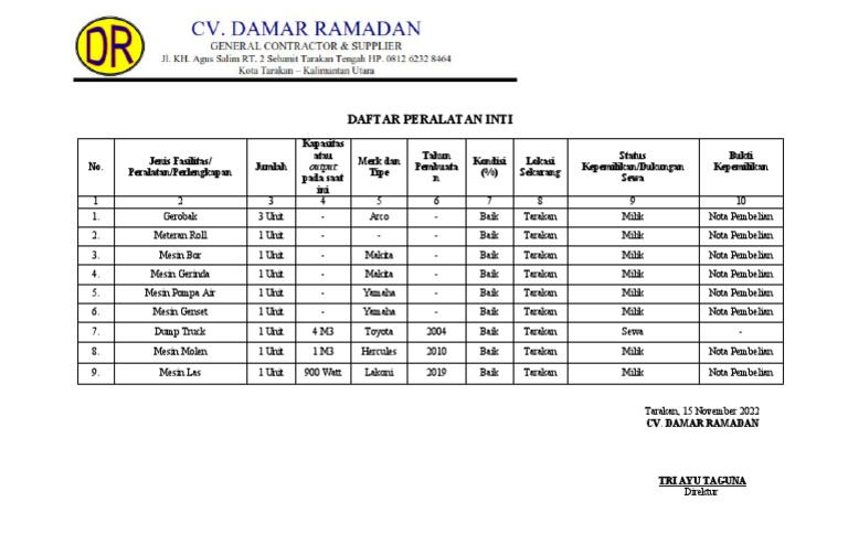 Daftar Peralatan Inti Cv. Damar | PDF