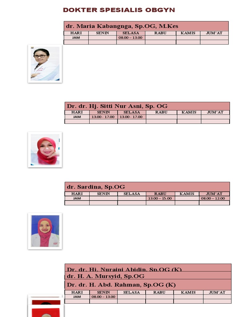 Dokter Spesialis Obgyn | PDF