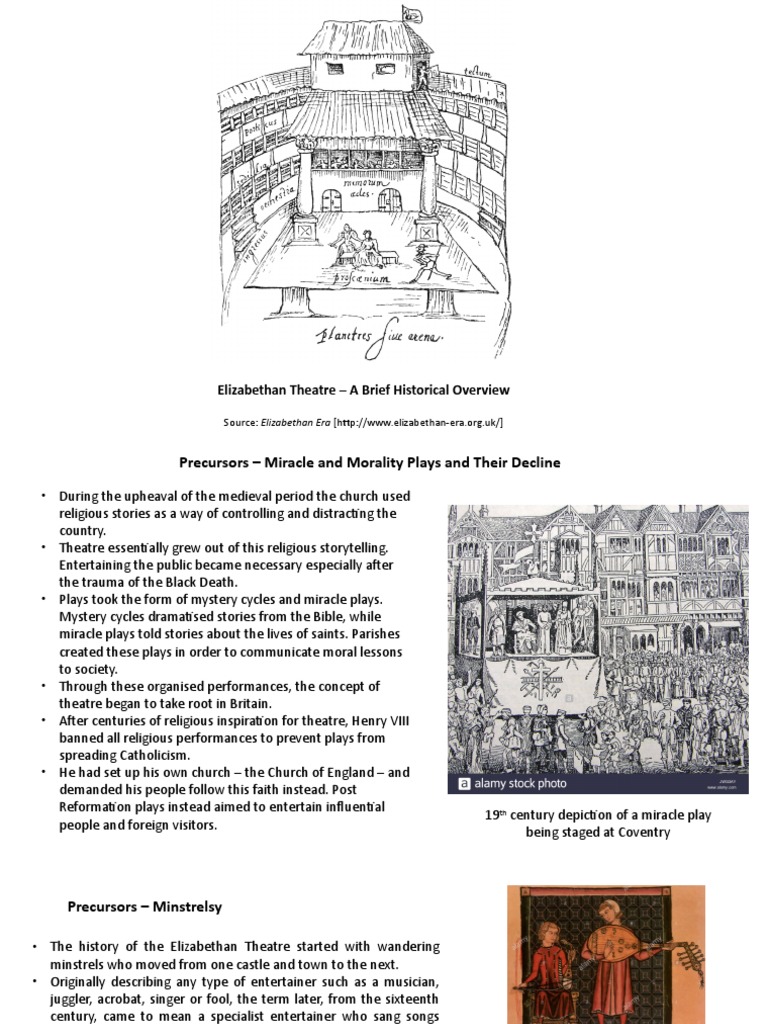 Elizabethan Theatre Origins | PDF | Art | History