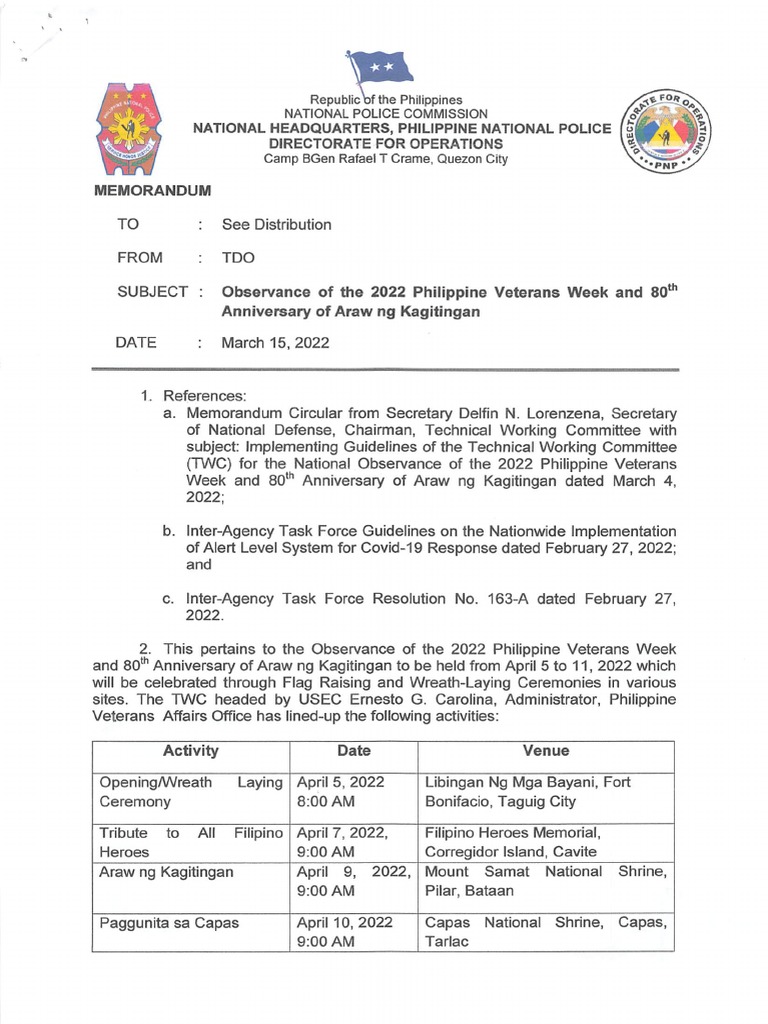 Observance of The 2022 Philippine Veterans Week and 80TH Anniversary of ...