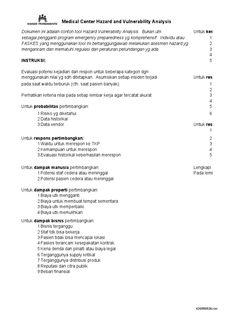 Hva Template Modif Kaizer Permanente | PDF