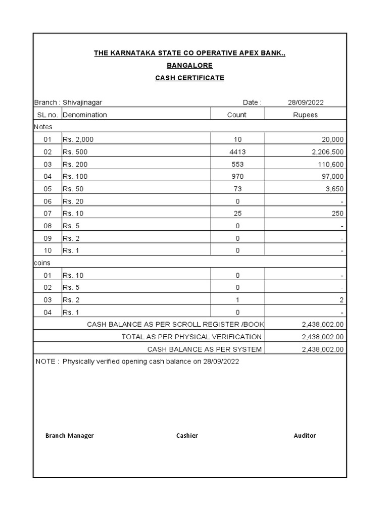 Cash Certificate Formats for Audit | PDF | Cash | Collecting