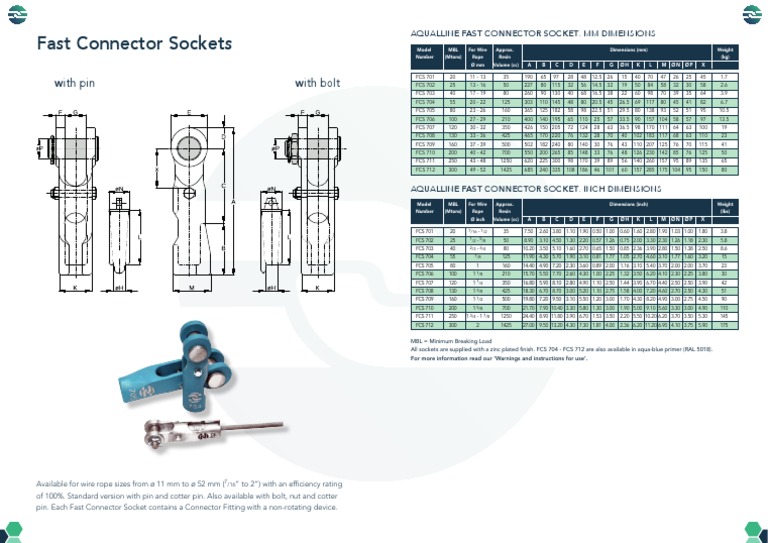 FCS Data Sheets | PDF | Electrical Connector | Components