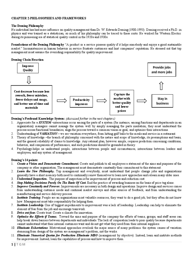 Deming's Profound Knowledge System and the Philosophies of Quality ...