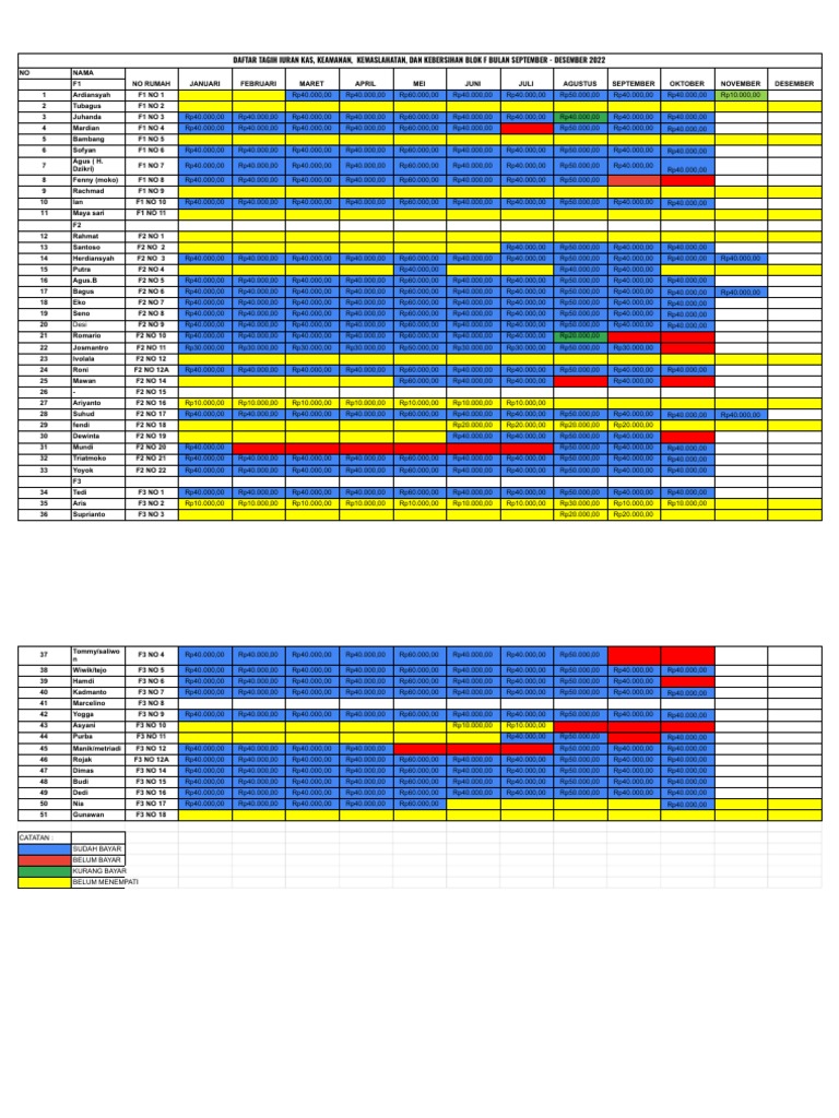 list-2022-pdf