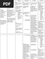 Risk-For-Infection Sample NCP | PDF | Infection | Epidemiology