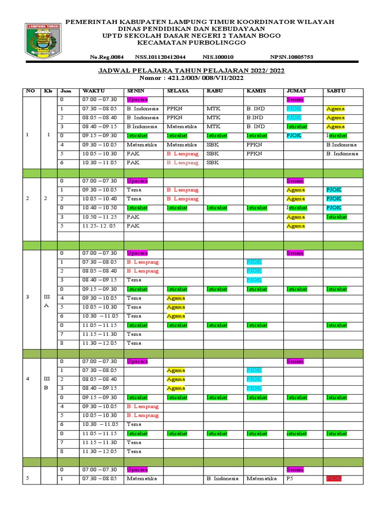Jadwal Pelajaran Sd Kurikulum Merdeka Pdf