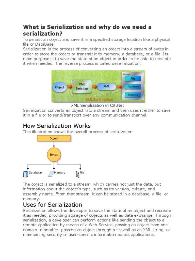 Serialization Download Free Pdf Xml Class Computer Programming 