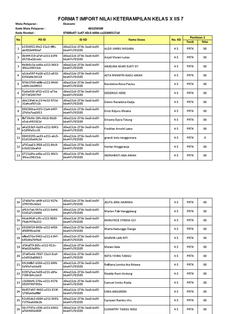 Keterampilan - X IIS 7 | PDF