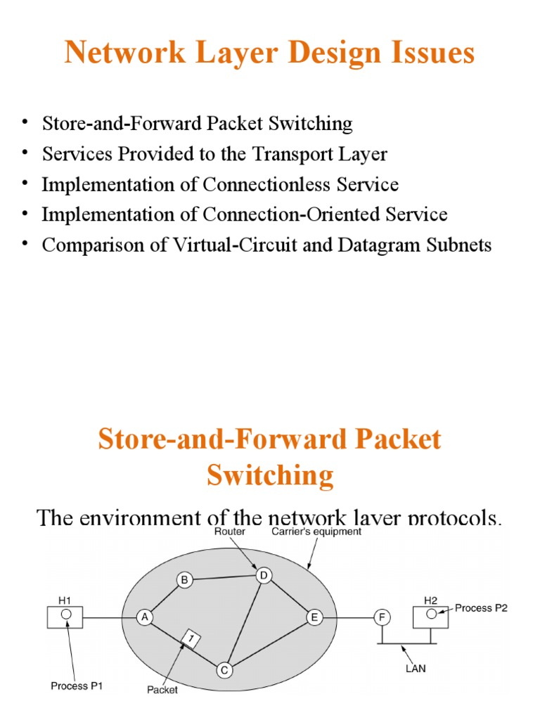 06 Network Design Issues | PDF | Computer Network | Packet Switching