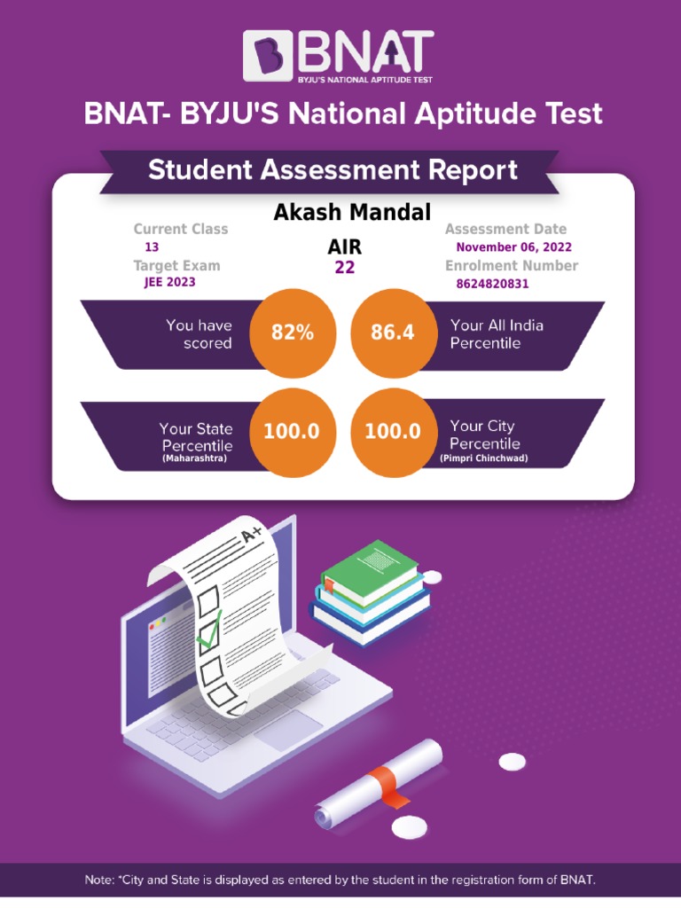 Akash Mandal: Current Class Target Exam Assessment Date Enrolment ...