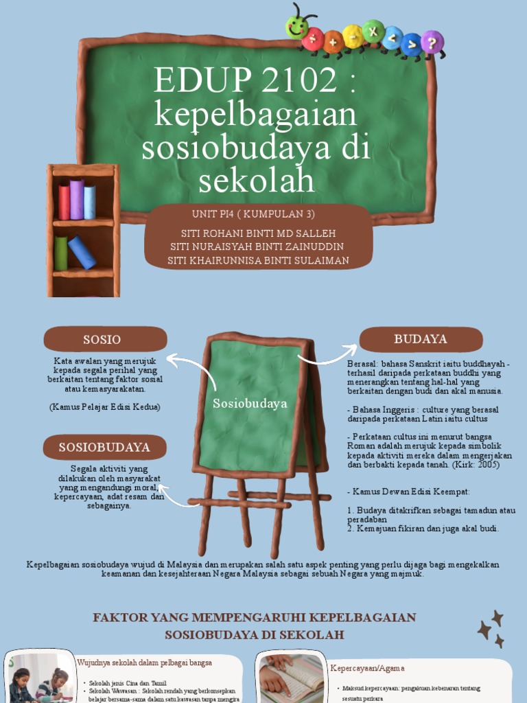 EDUP 2102 - Kepelbagaian Sosiobudaya Di Sekolah | PDF