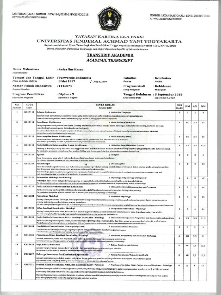 Transkip Nilai D3 Unjaya | PDF