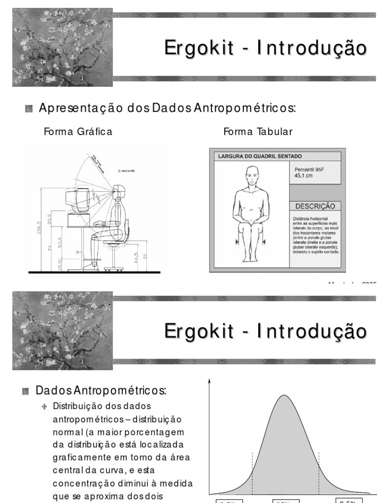 Ergokit | PDF | Distribuição de probabilidade | Percentual