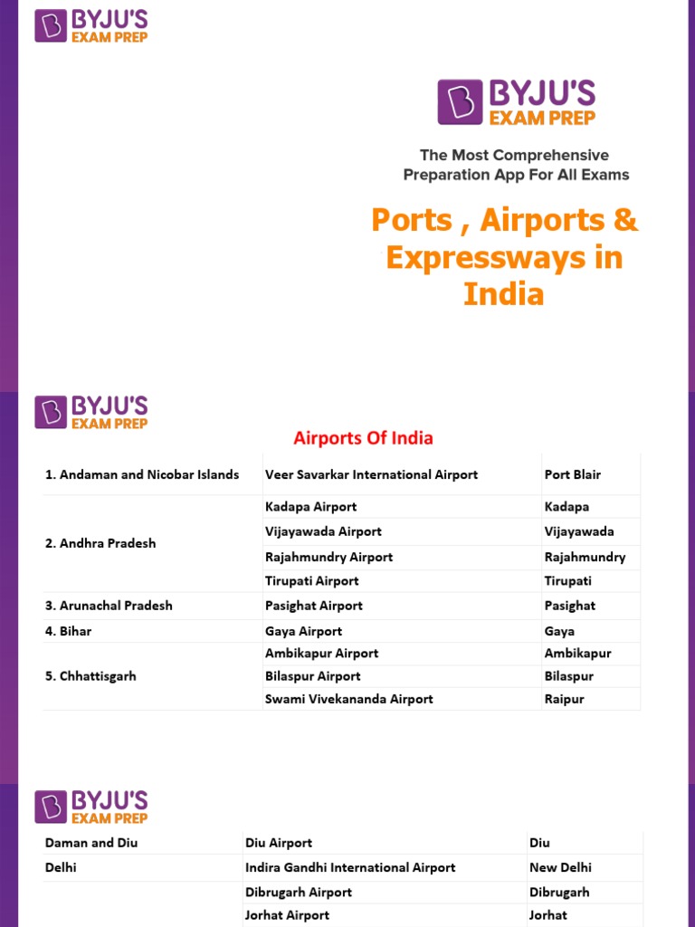 Ports Air Ports Expressways of India 66 | PDF | Tamil Nadu