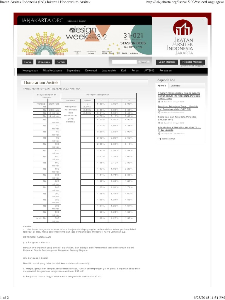 Honorarium Arsitek | PDF