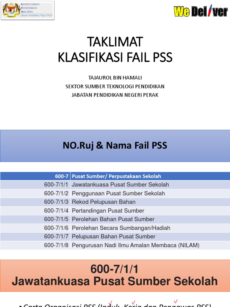 Klasifikasi Fail Di PSS | PDF