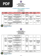 Action Plan in Kindergarten Program | PDF | Teachers | Learning