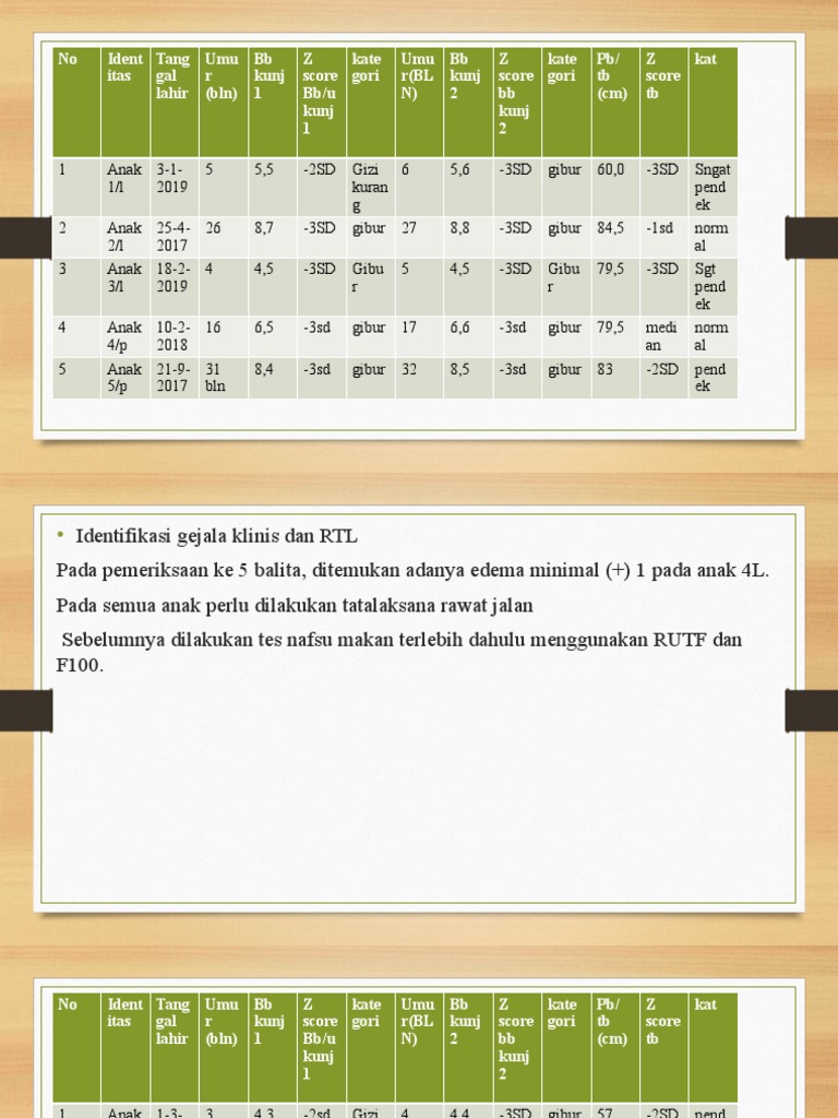 Studi Kasus MPI 1 Individu | PDF