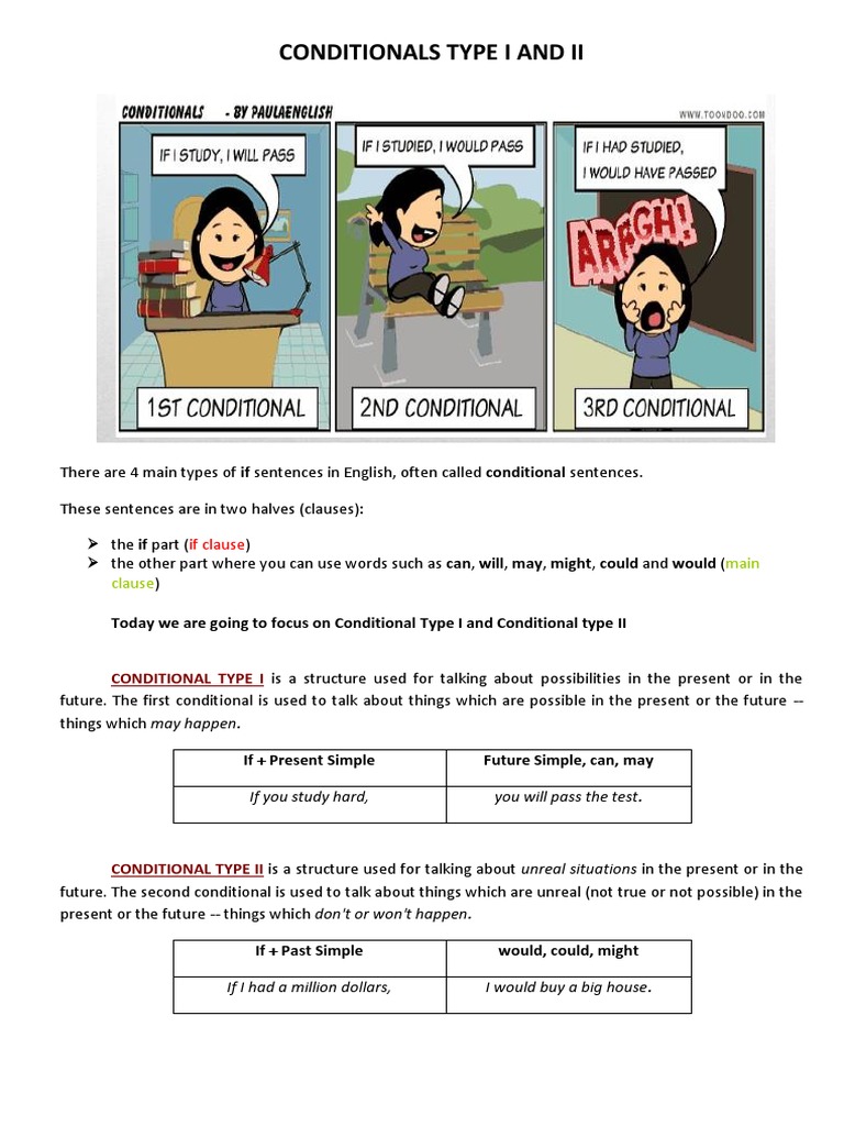 Conditional Sentences Grammar Drills Grammar Guides - 88240 | PDF ...