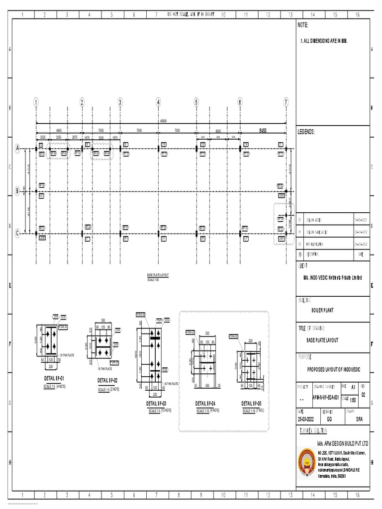 APM IV BP EGA 001 Model | PDF