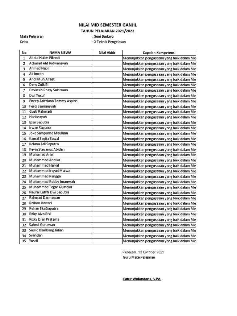 Format Nilai PTS Guru Mapel Kelas X | PDF | Karier & Perkembangan