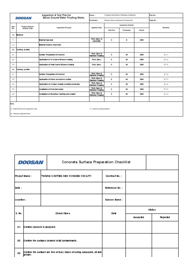 Waterproofing Inspection Checklist | PDF | Building Engineering ...