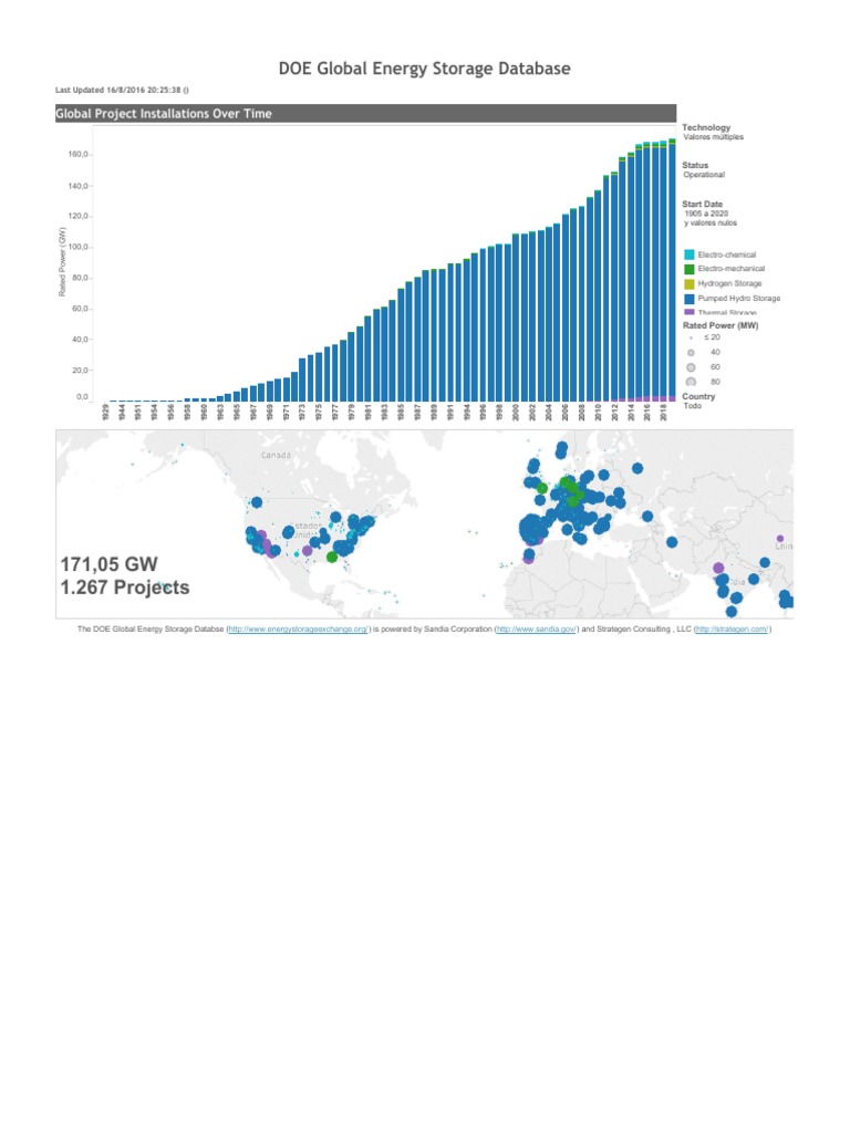 DOE Global Energy Storage Database | PDF | Renewable Energy ...