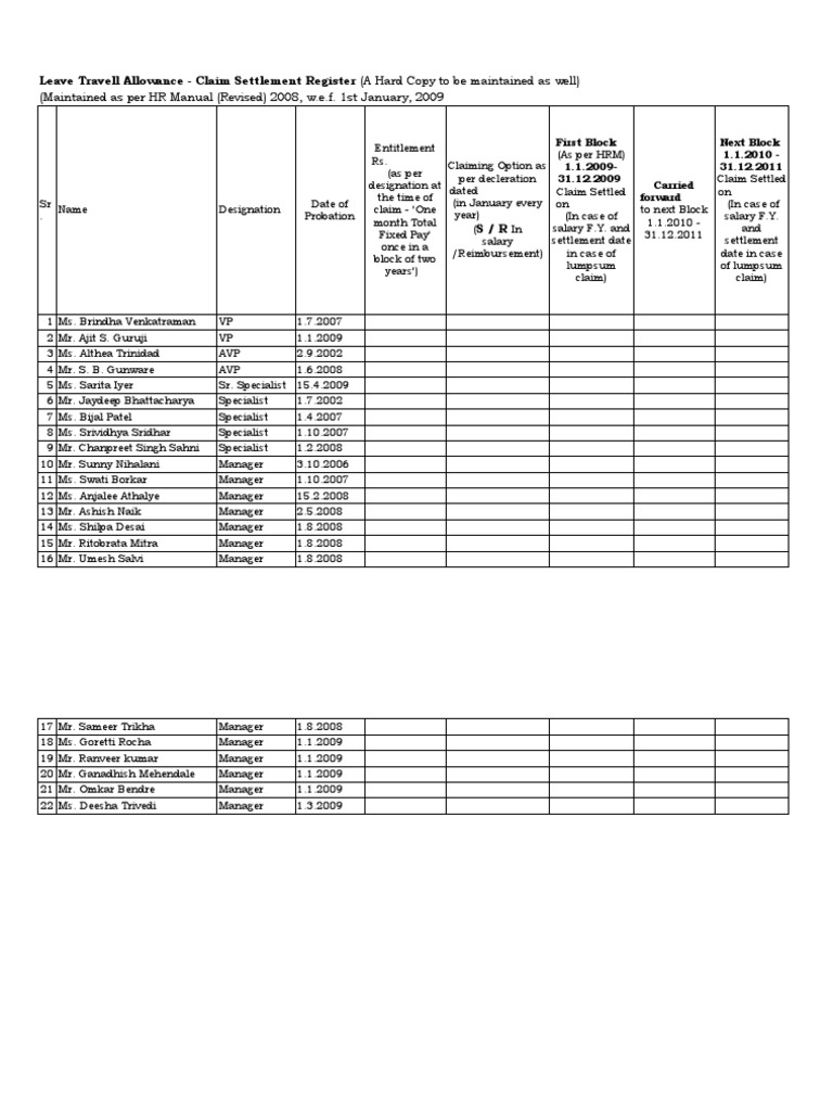 LTA Claim Register | PDF