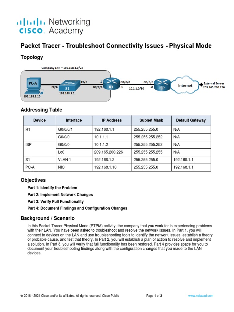17.7.7 Packet Tracer - Troubleshoot Connectivity Issues - Physical Mode ...