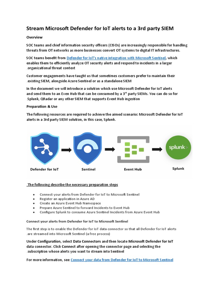 Stream Defender for IoT Alerts to SIEM | PDF | Microsoft Azure ...