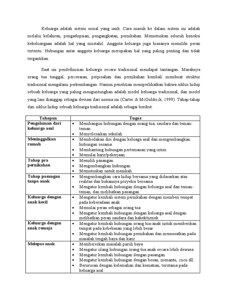 Stages of the Traditional Family Life Cycle | PDF