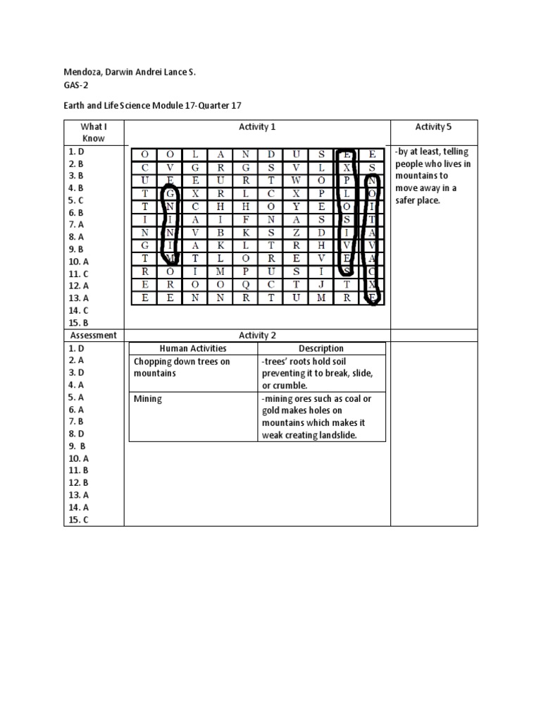 ELS Module 17 Answers | PDF
