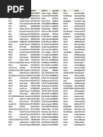 STD Codes List | PDF