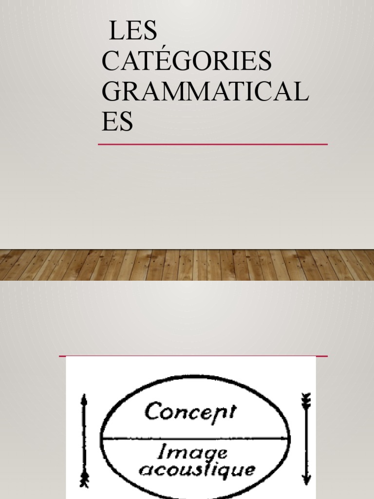 Les Catégories Grammaticales | PDF | Arts du langage et discipline