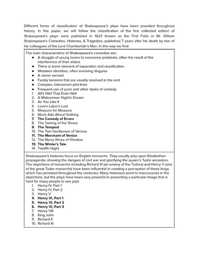 Shakespeare Classification | PDF | William Shakespeare | Plays